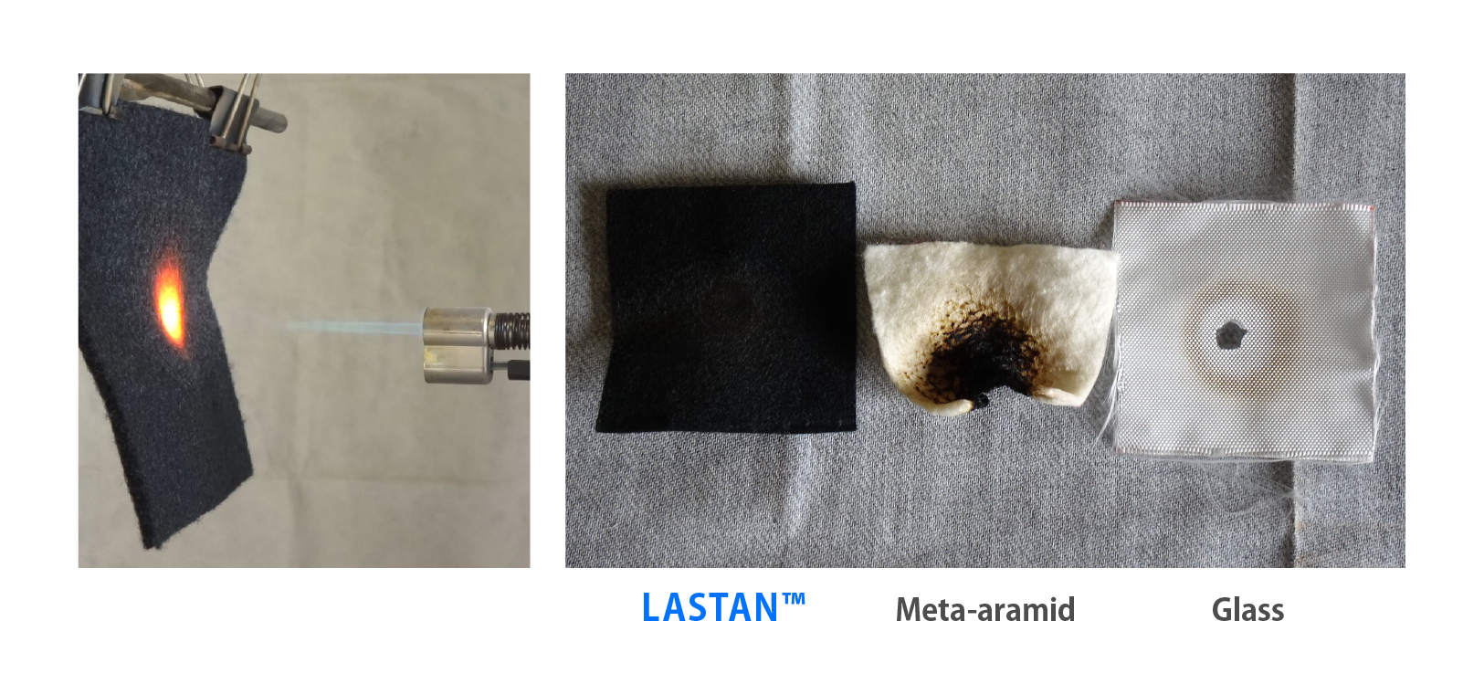 Battery Thermal Management | Asahi Kasei Mobility
